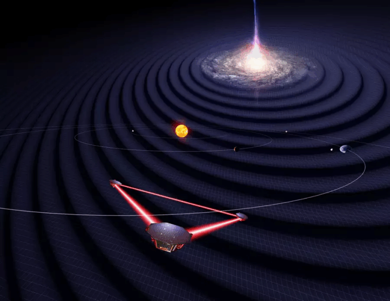 Gravitational wave detector LISA officially adopted as ESA space mission - SRON | Space Research ...